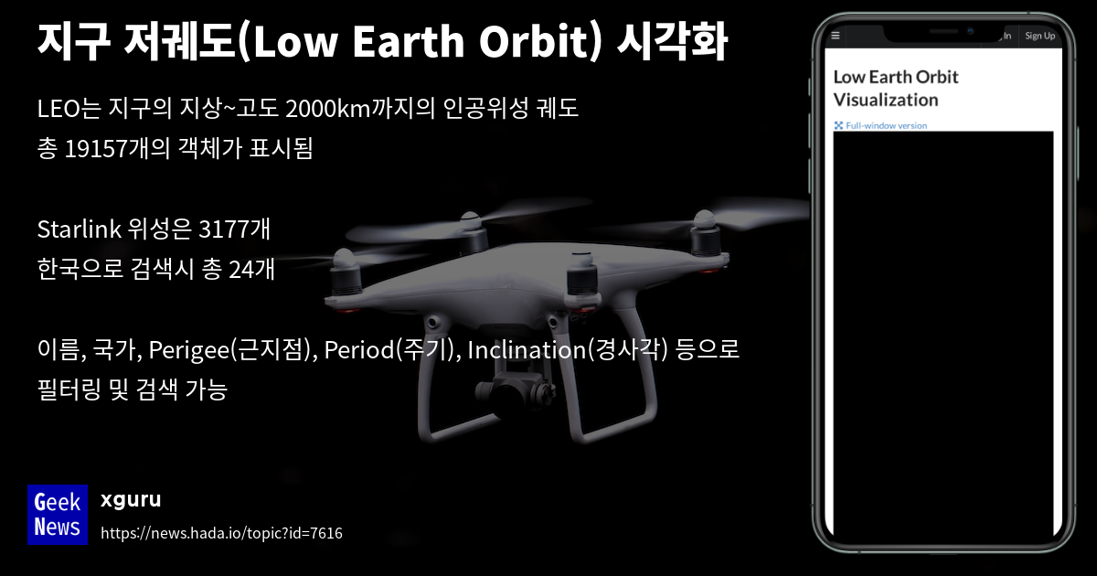 지구 저궤도(Low Earth Orbit) 시각화 | GeekNews