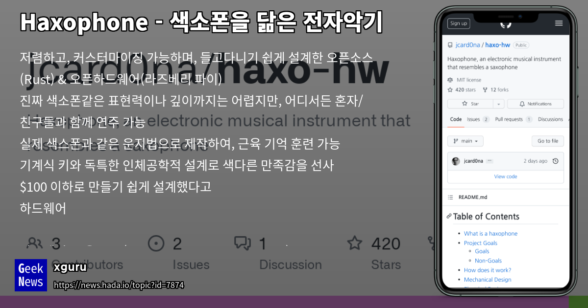 Haxophone - 색소폰을 닮은 전자악기 | GeekNews