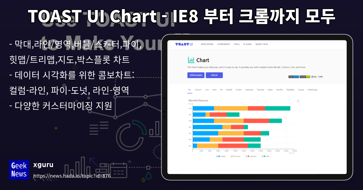 TOAST UI Chart - IE8 부터 크롬까지 모두 지원하는 JS 차트 라이브러리 | GeekNews