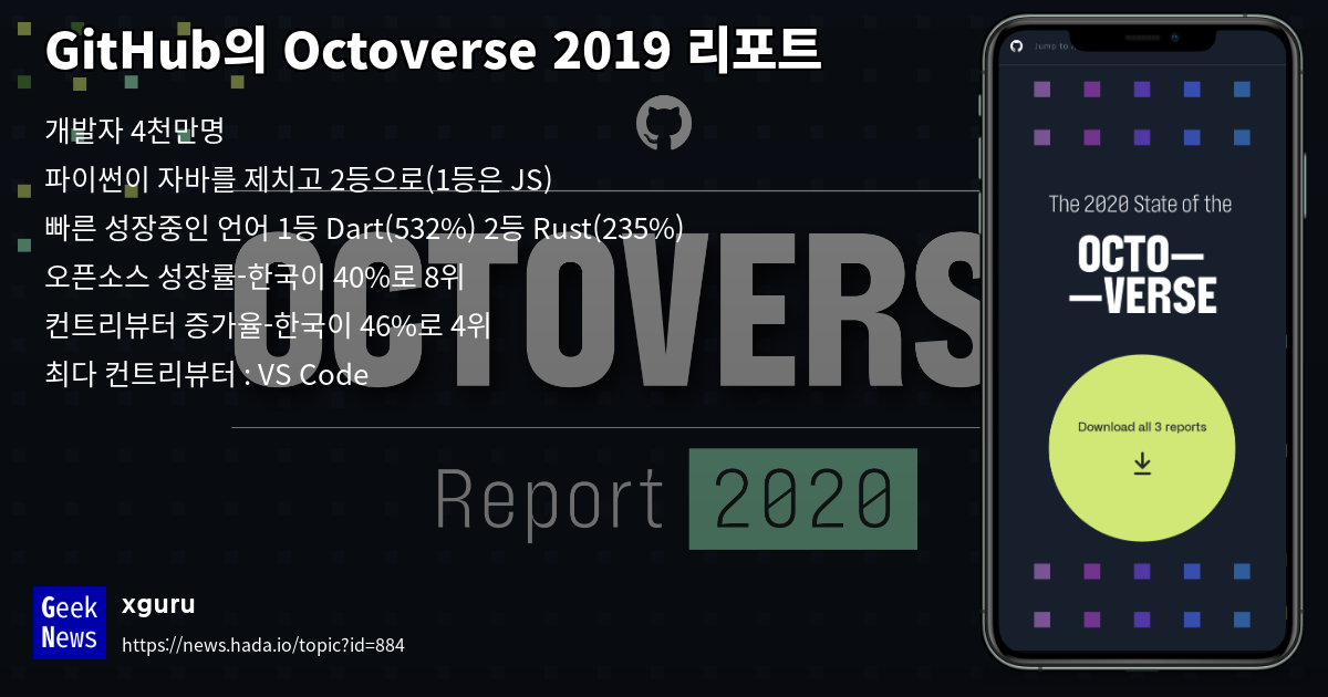 GitHub의 Octoverse 2019 리포트 | GeekNews