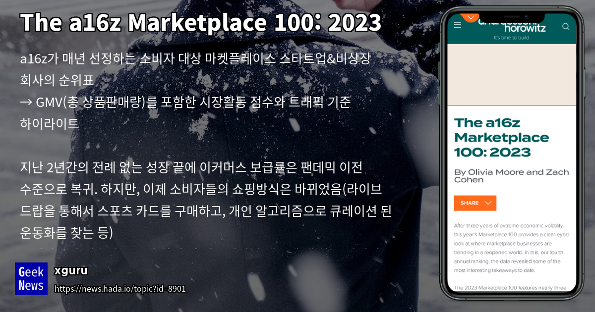 The a16z Marketplace 100: 2023 | GeekNews