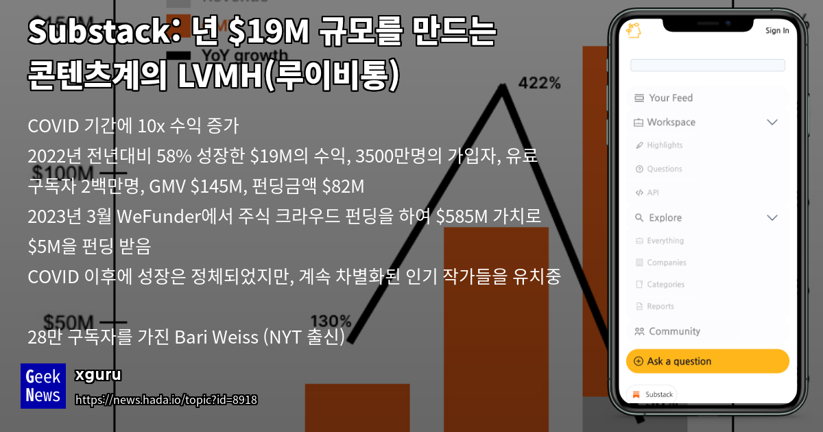 Substack: 년 $19M 규모를 만드는 콘텐츠계의 LVMH(루이비통) | GeekNews