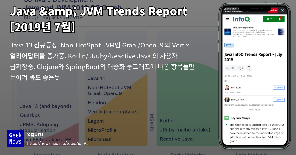 Java & JVM Trends Report [2019년 7월] | GeekNews