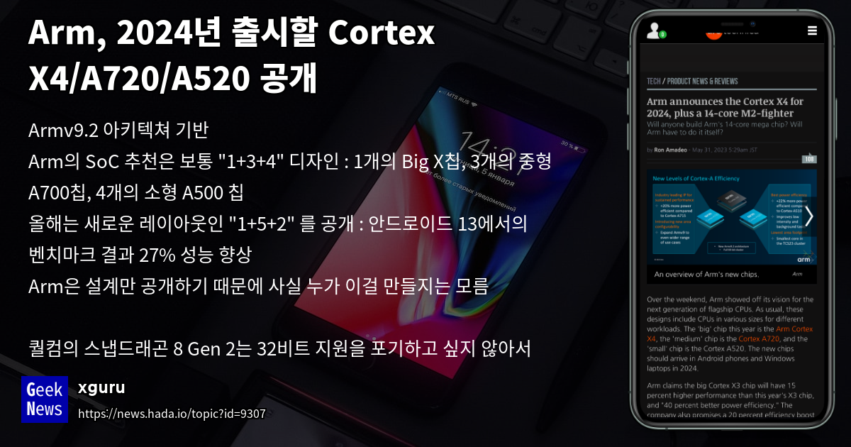 Arm, 2024년 출시할 Cortex X4/A720/A520 공개 | GeekNews