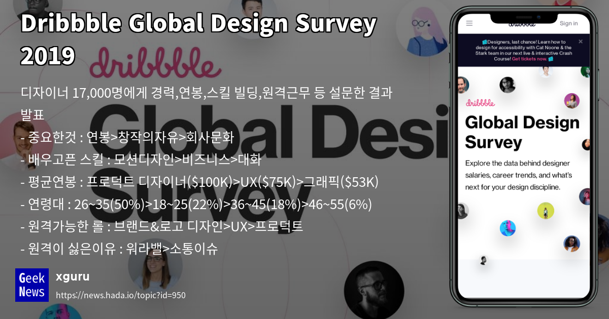 Dribbble Global Design Survey 2019 | GeekNews